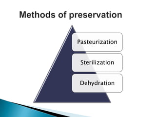 Dairy Microbiology. Methods of preservation of milk and Milk Products ...