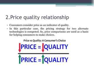 Methods of pricing services | PPTX