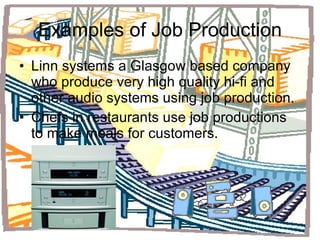 Methods Of Production | PPT