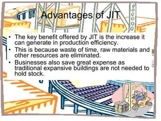 Methods Of Production | PPT