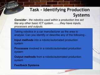 Use of ict in organisation Methods of production | PPT