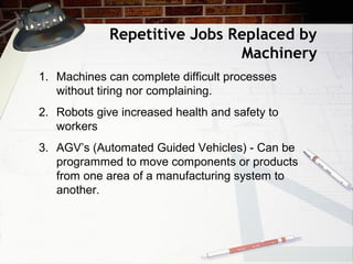 Use of ict in organisation Methods of production | PPT