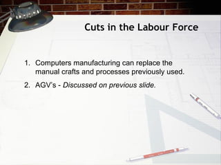 Use of ict in organisation Methods of production | PPT