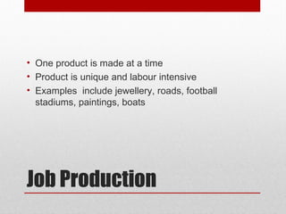 36. Methods of Production | PPT | Video Production | Content Production