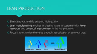 methods of production.pptx