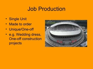 Methods of production introduction | PPT