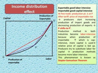 Methods of Protection | PPT
