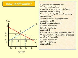 Methods of Protection | PPT