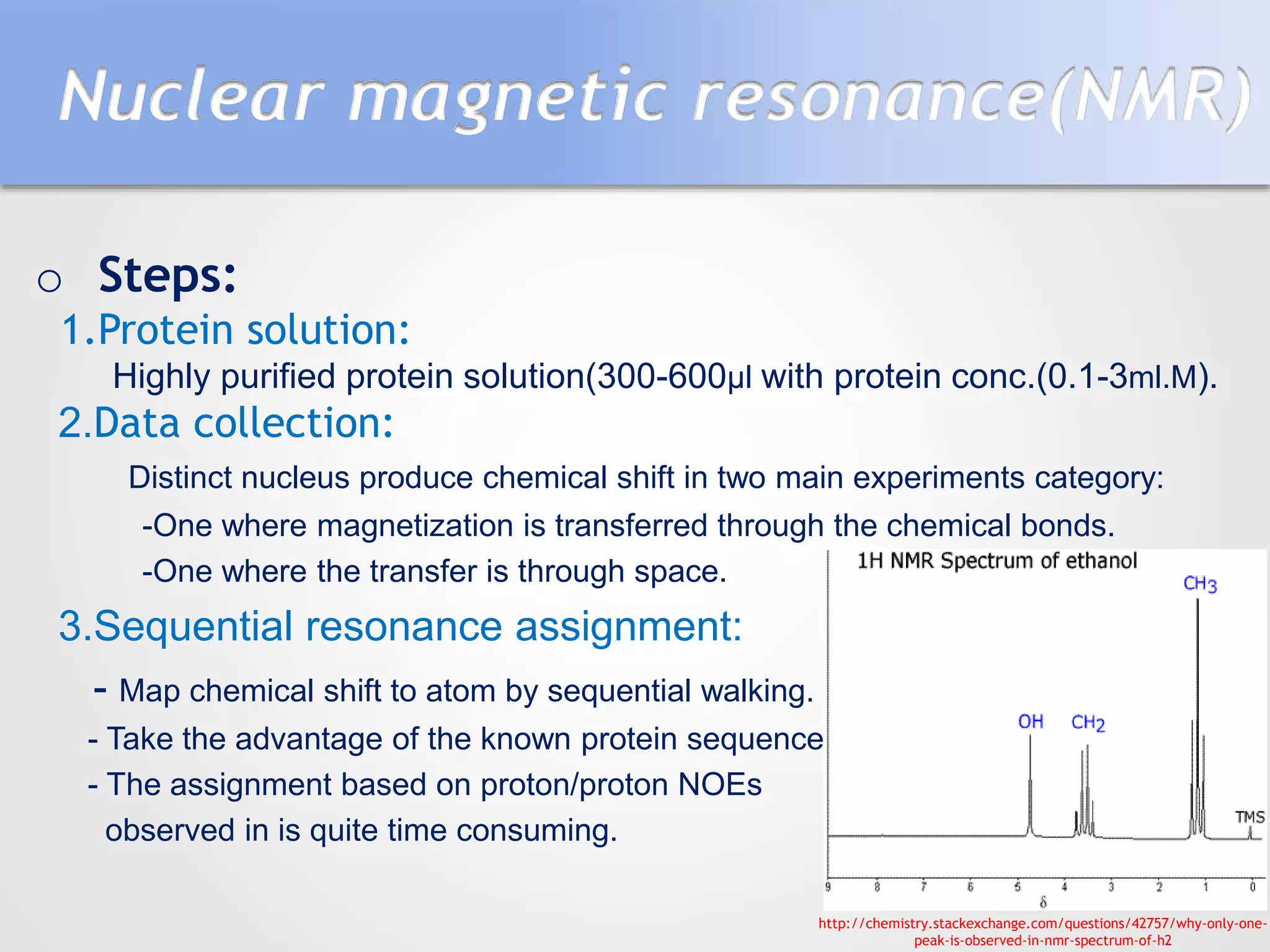 Methods Of Protein Structure Determination Pptx