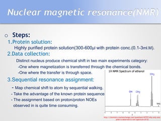 Methods of Protein structure determination | PPTX