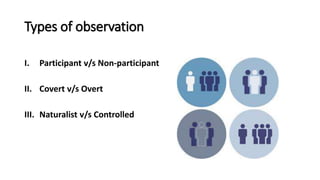 Methods of Psychology.pptx