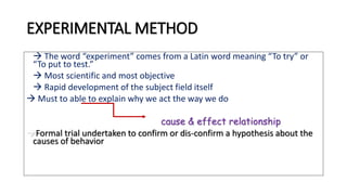 Methods of Psychology.pptx