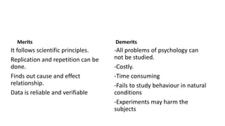 Methods of Psychology.pptx