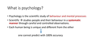 Methods of Psychology.pptx