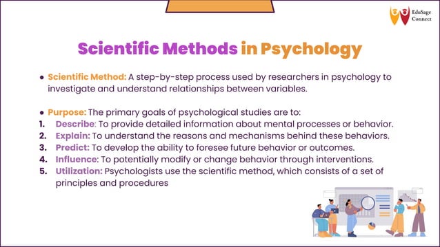 Methods of Psychology Class XI Psychology | PDF | Science