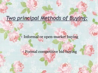 Methods of Purchasing | PPTX