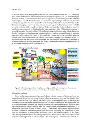 Methods of purification.pdf