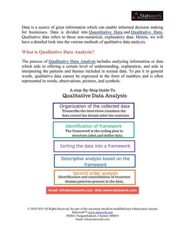 Methods of qualitative data analysis | PDF