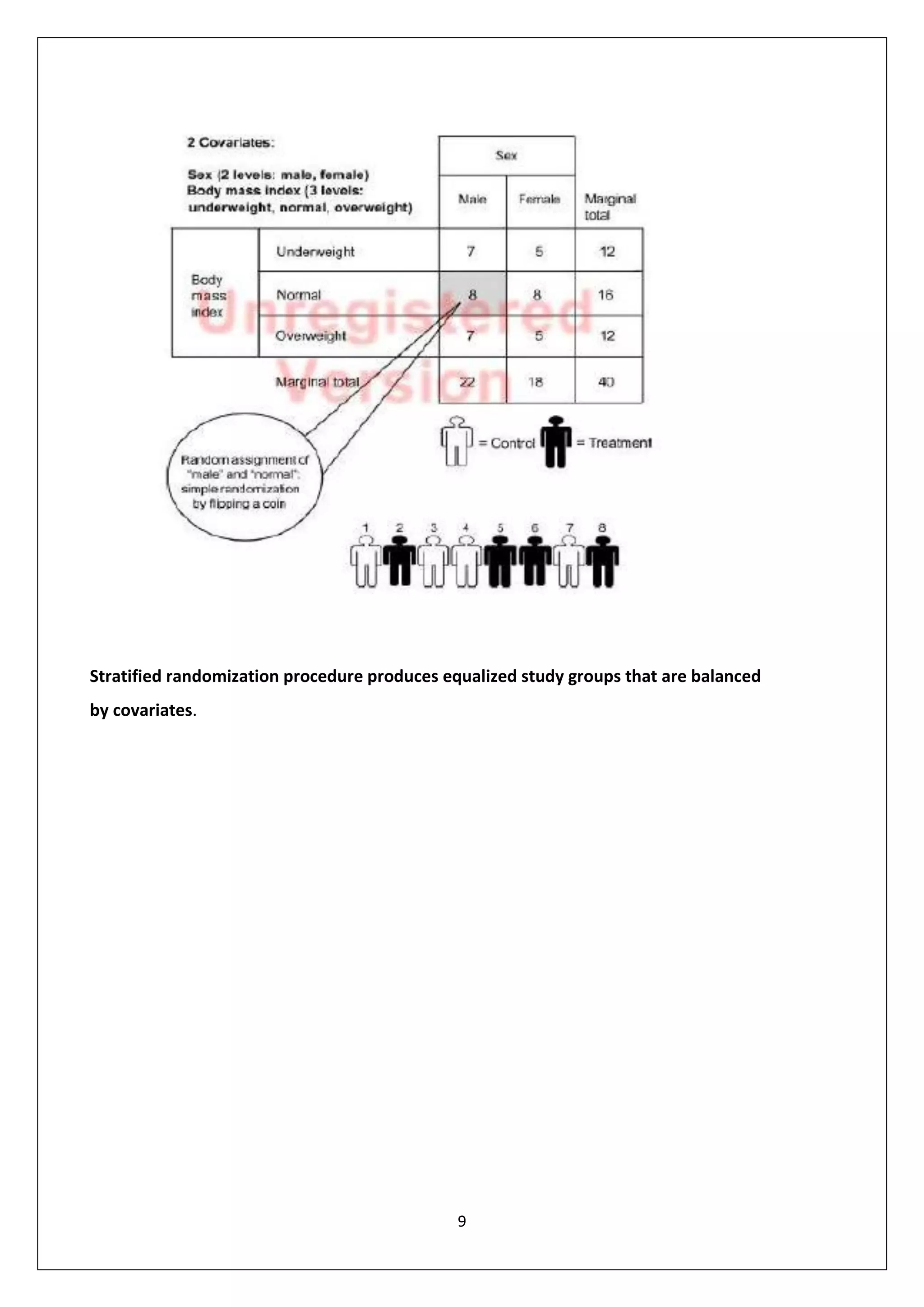 Methods of randomization final | PDF