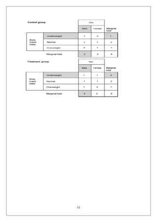 Methods of randomization final | PDF
