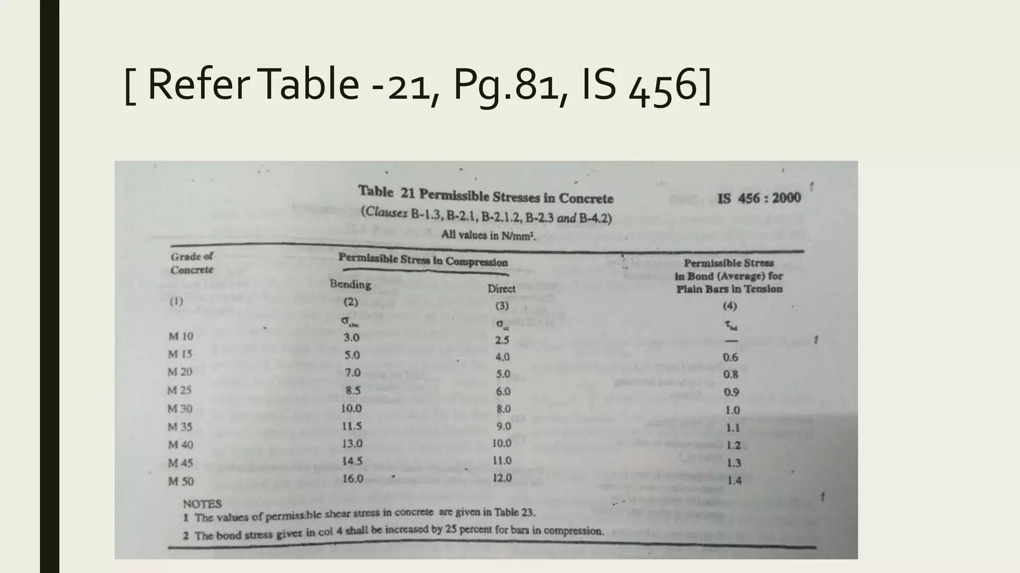Methods of rcc design | PPTX