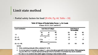 Methods of rcc design | PPTX