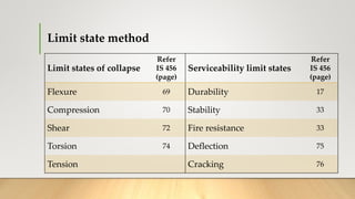 Methods of rcc design | PPTX