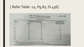 Methods of rcc design | PPTX