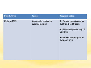 Methods of recording | PPTX