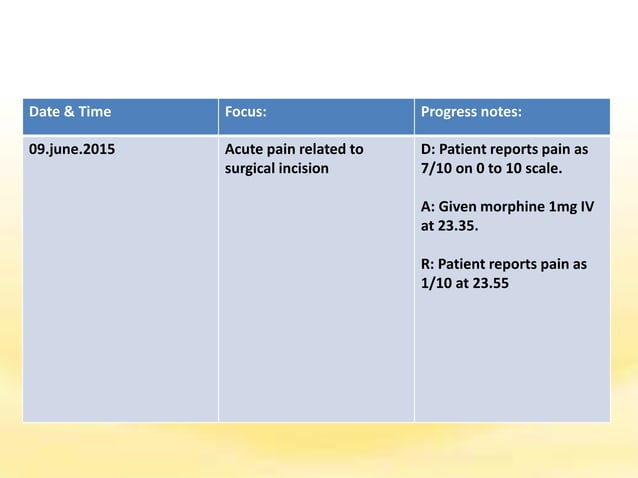 Methods of recording | PPTX