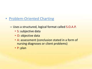 Methods of recording | PPTX