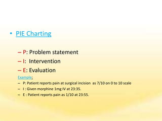 Methods of recording | PPTX