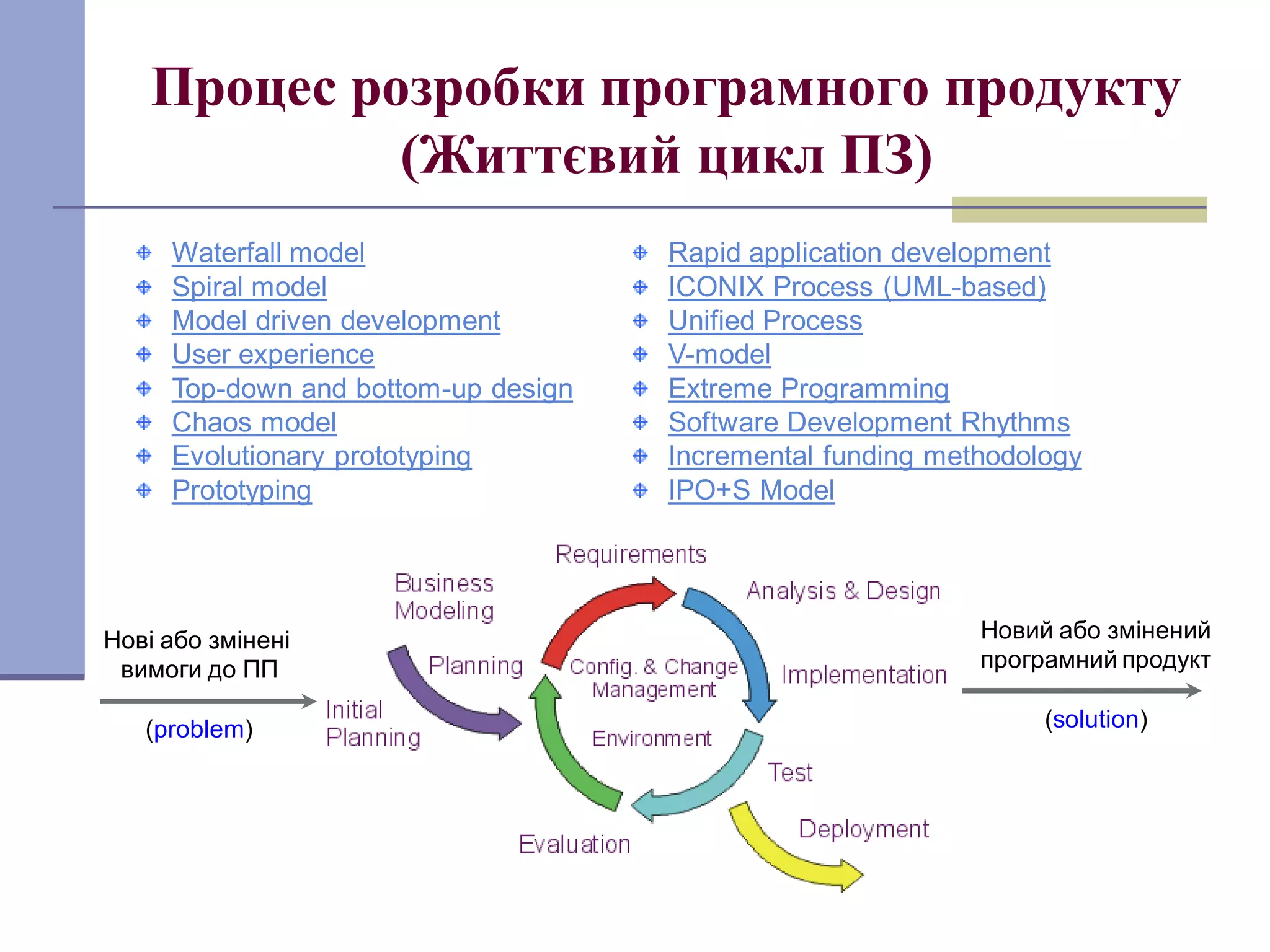 Methods Of Reliability Analysis | PDF