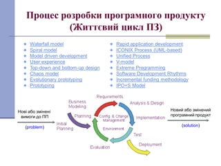 Methods Of Reliability Analysis | PDF