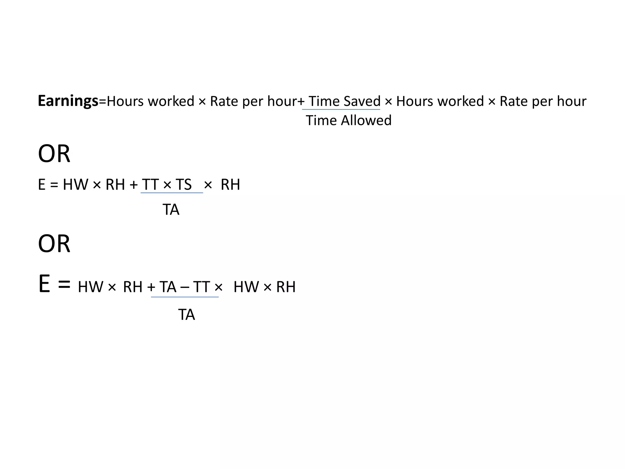 Methods of remuneration | PPTX