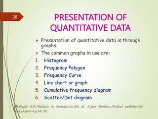 methodsofrepresentationofdata-240418054814-cb47a701.pptx