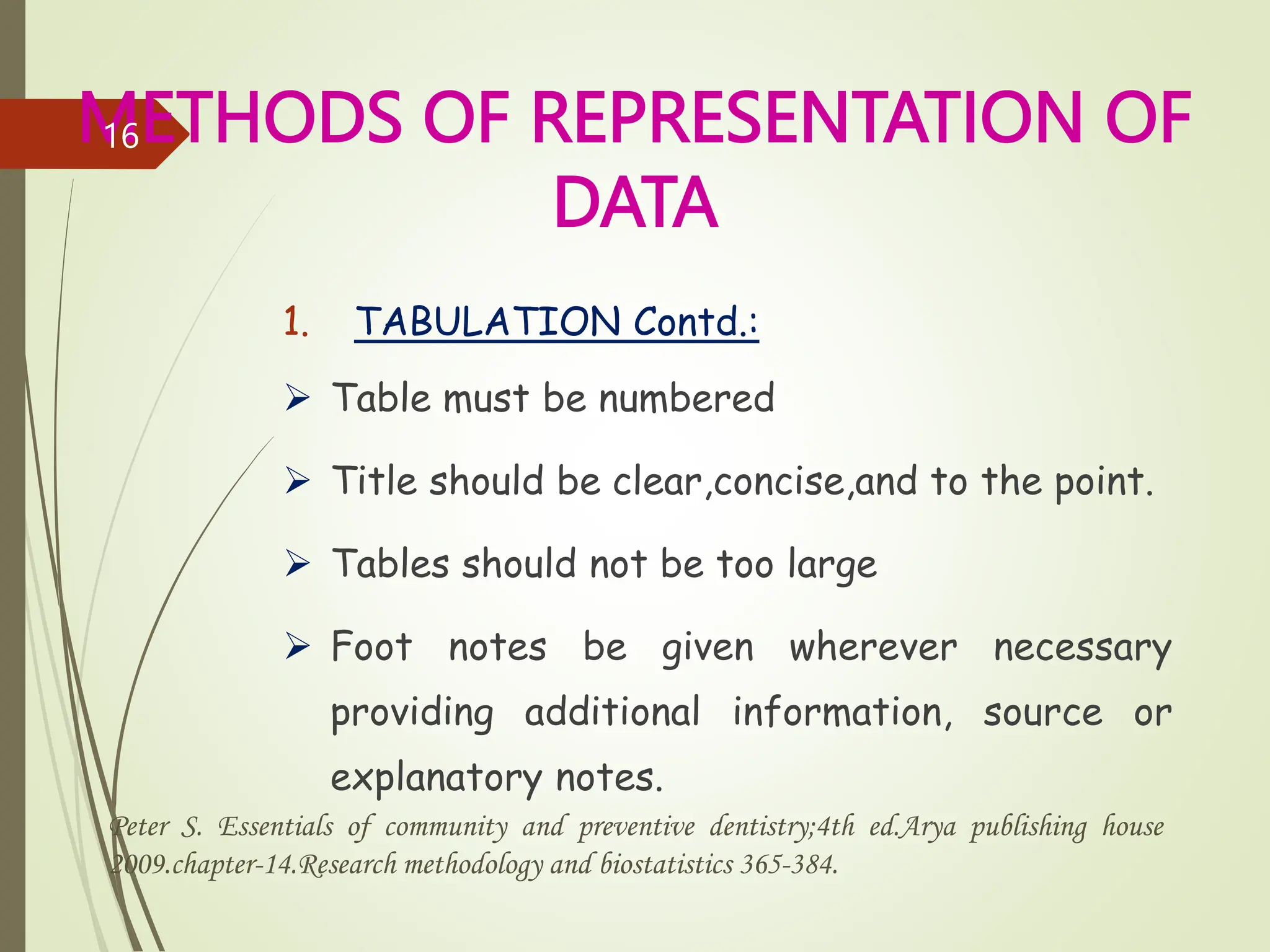 METHODS OF REPRESENTATION OF DATA . pptx | PPTX
