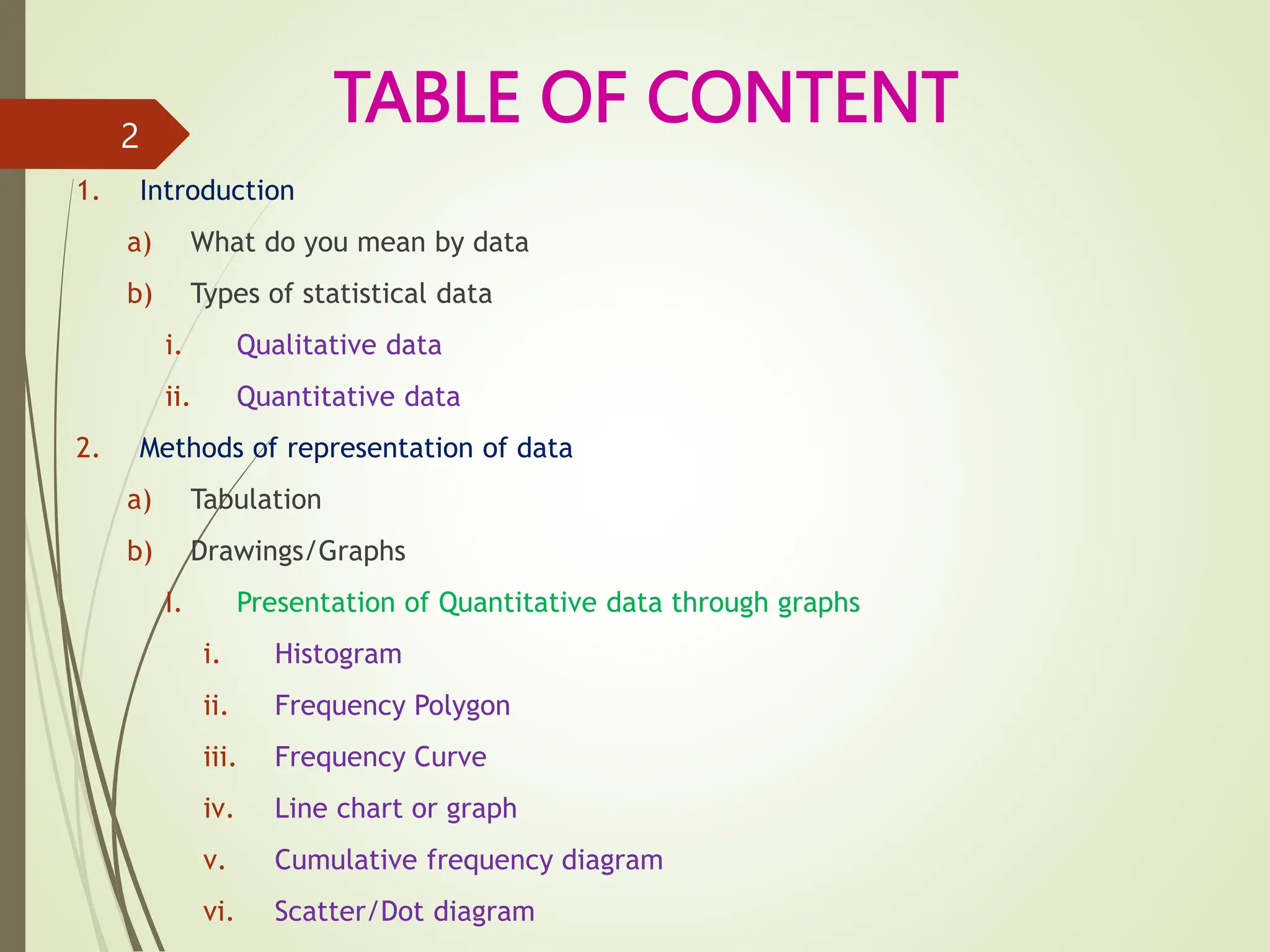 METHODS OF REPRESENTATION OF DATA . pptx | PPTX