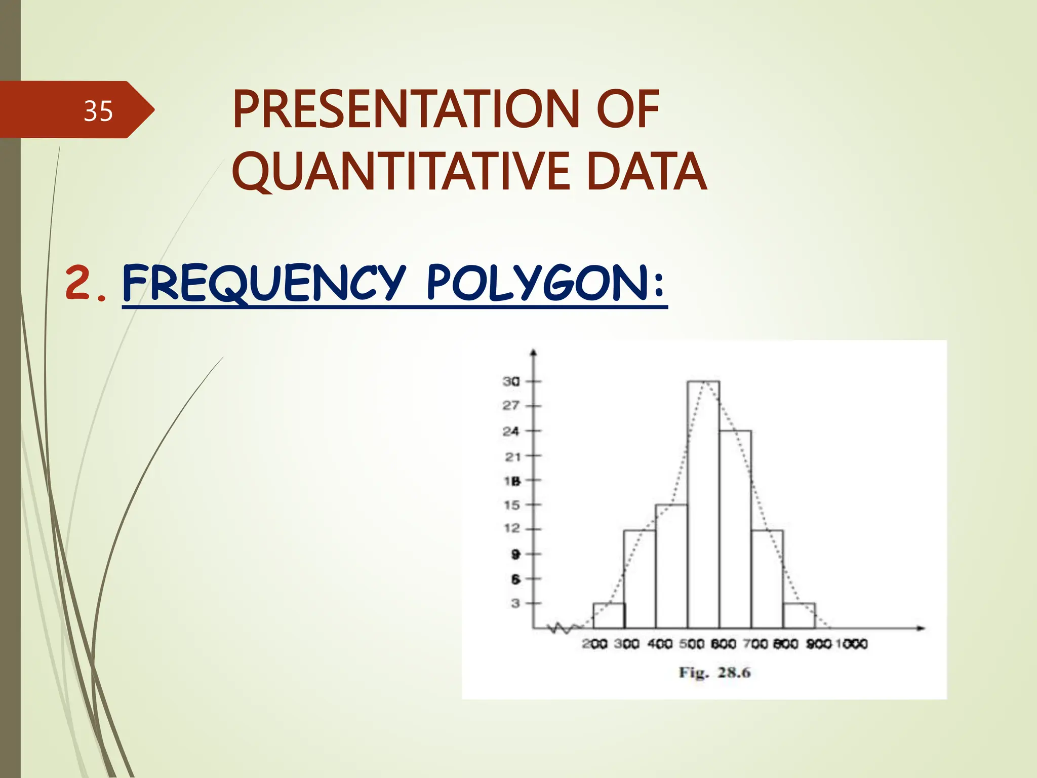 METHODS OF REPRESENTATION OF DATA . pptx | PPTX