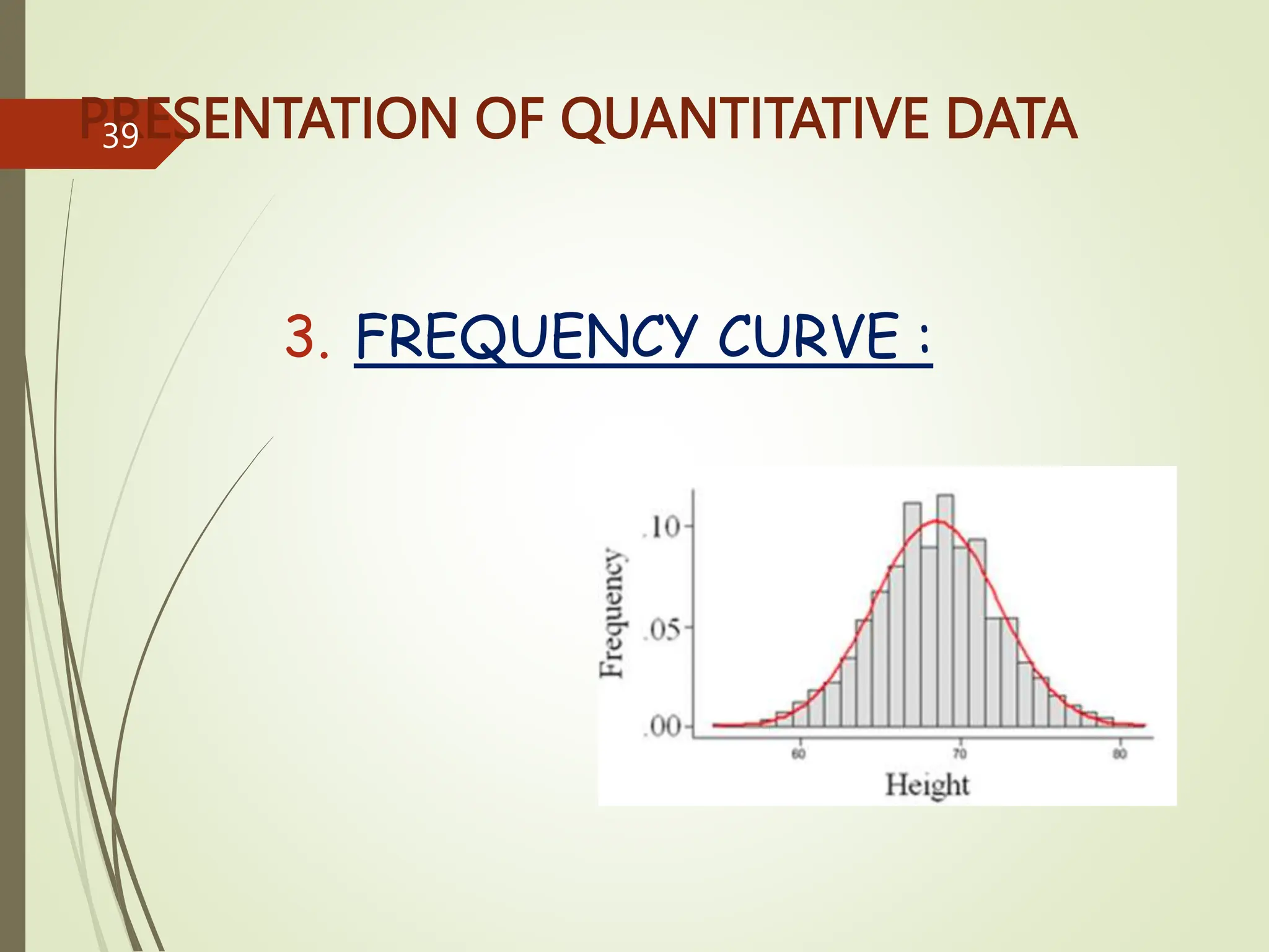 METHODS OF REPRESENTATION OF DATA . pptx | PPTX