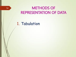 METHODS OF REPRESENTATION OF DATA . pptx | PPTX