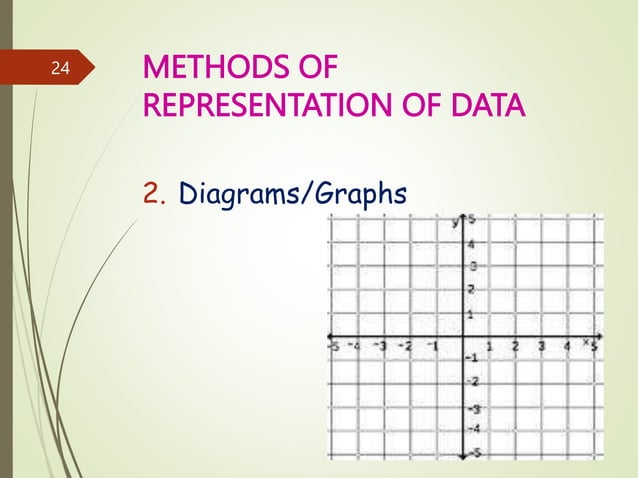 METHODS OF REPRESENTATION OF DATA . pptx | PPTX