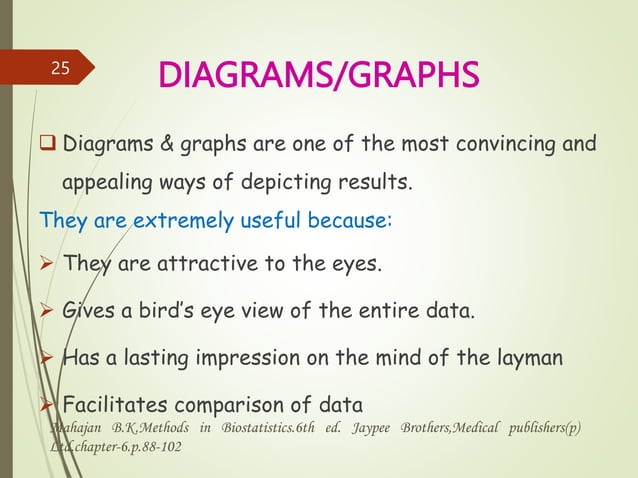 METHODS OF REPRESENTATION OF DATA . pptx | PPTX