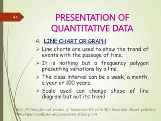 METHODS OF REPRESENTATION OF DATA . pptx | PPTX