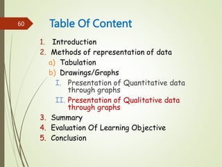 METHODS OF REPRESENTATION OF DATA . pptx | PPTX