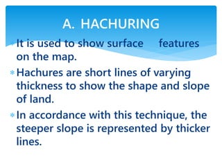 Methods of representing physiographic features | PPT