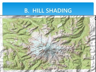Methods of representing physiographic features | PPTX