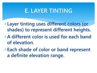 Methods of representing physiographic features | PPT