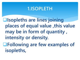 Methods of representing physiographic features | PPT