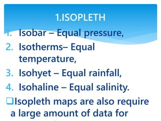 Methods of representing physiographic features | PPT
